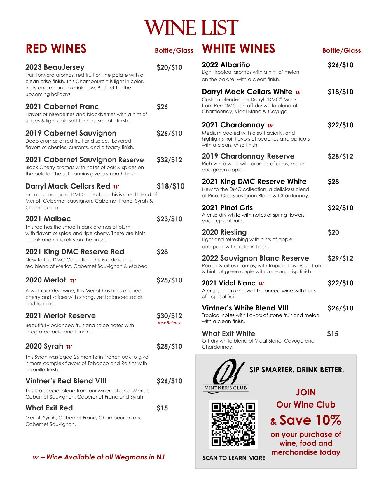 Winery Food Menu