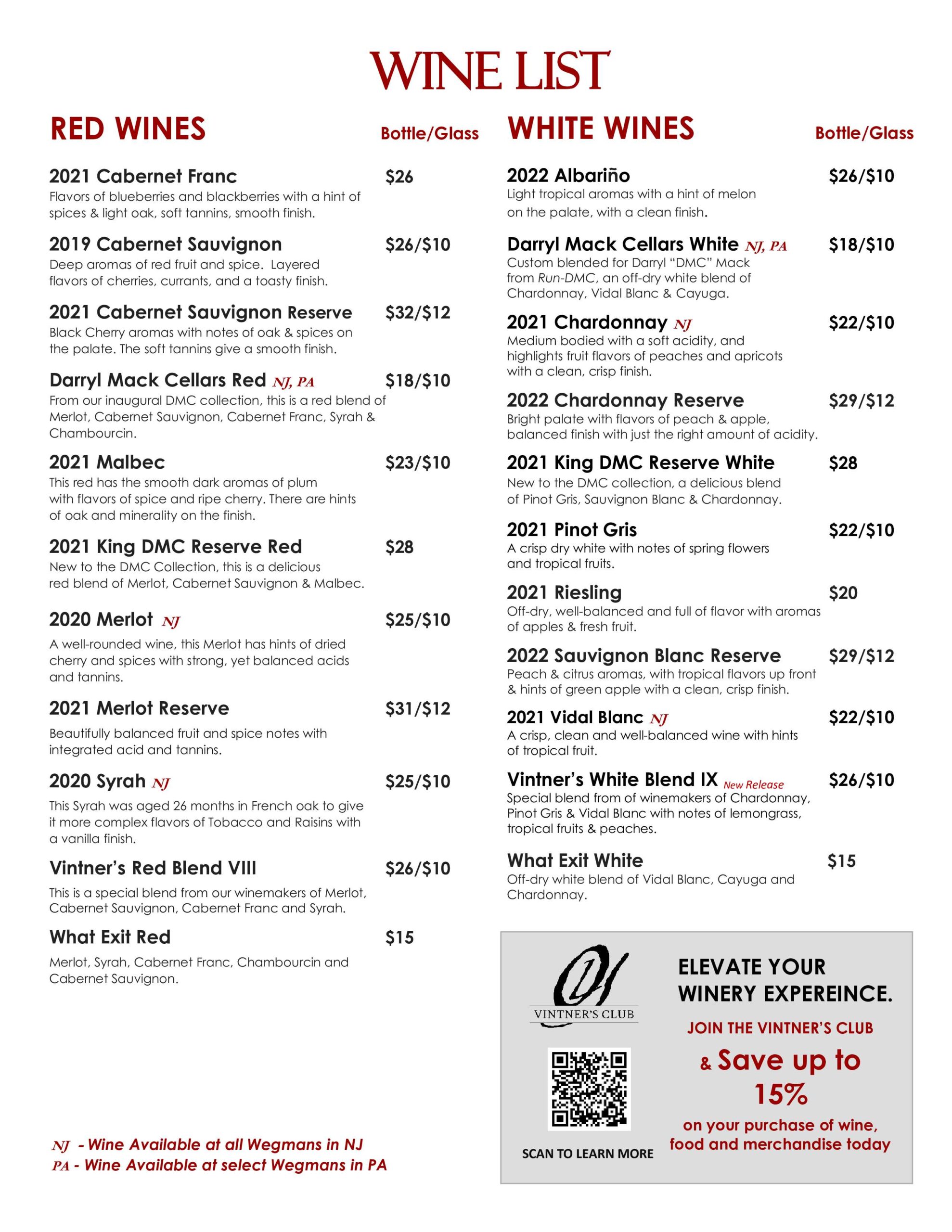 Winery Food Menu