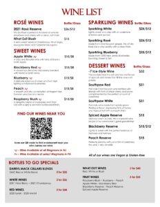 Winery Food Menu