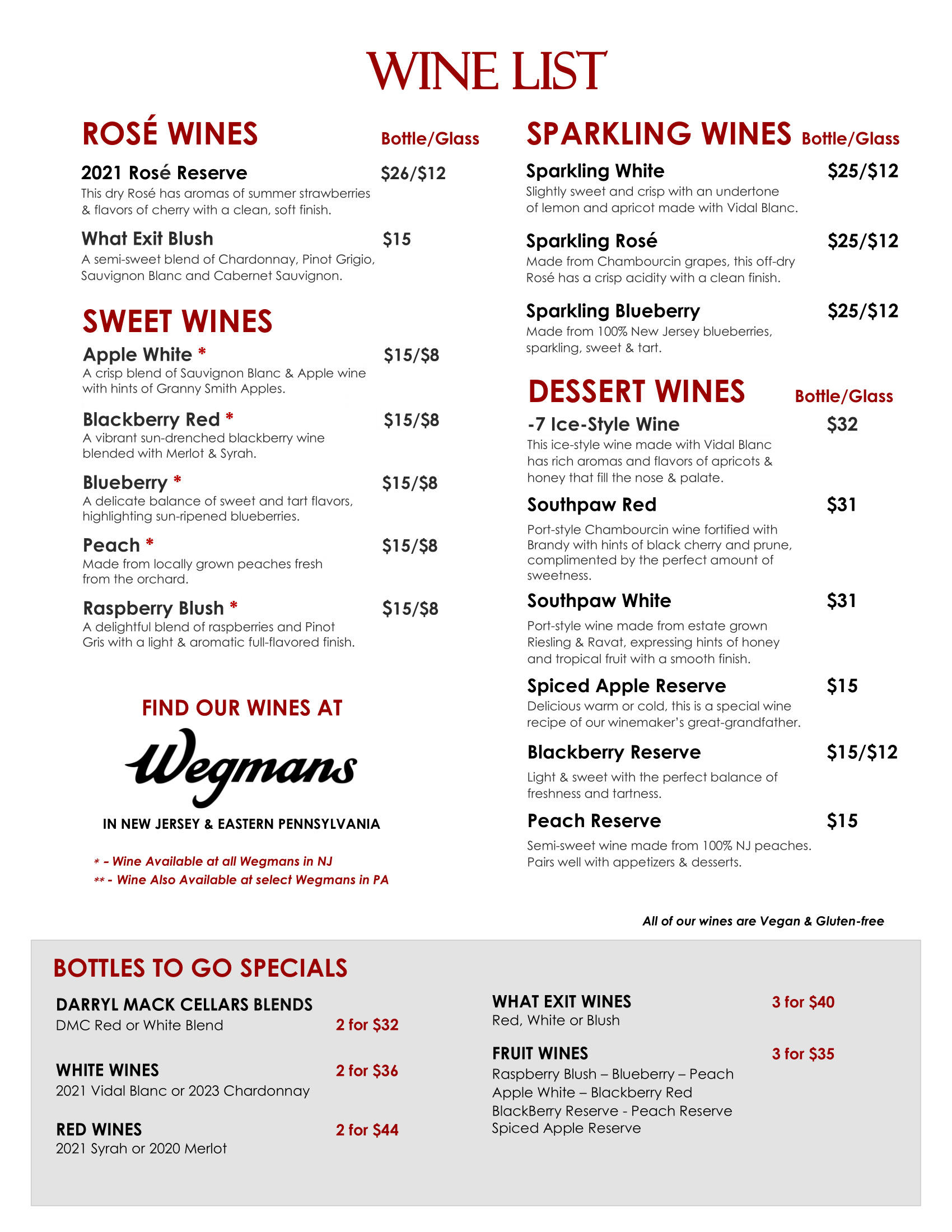 Winery Food Menu