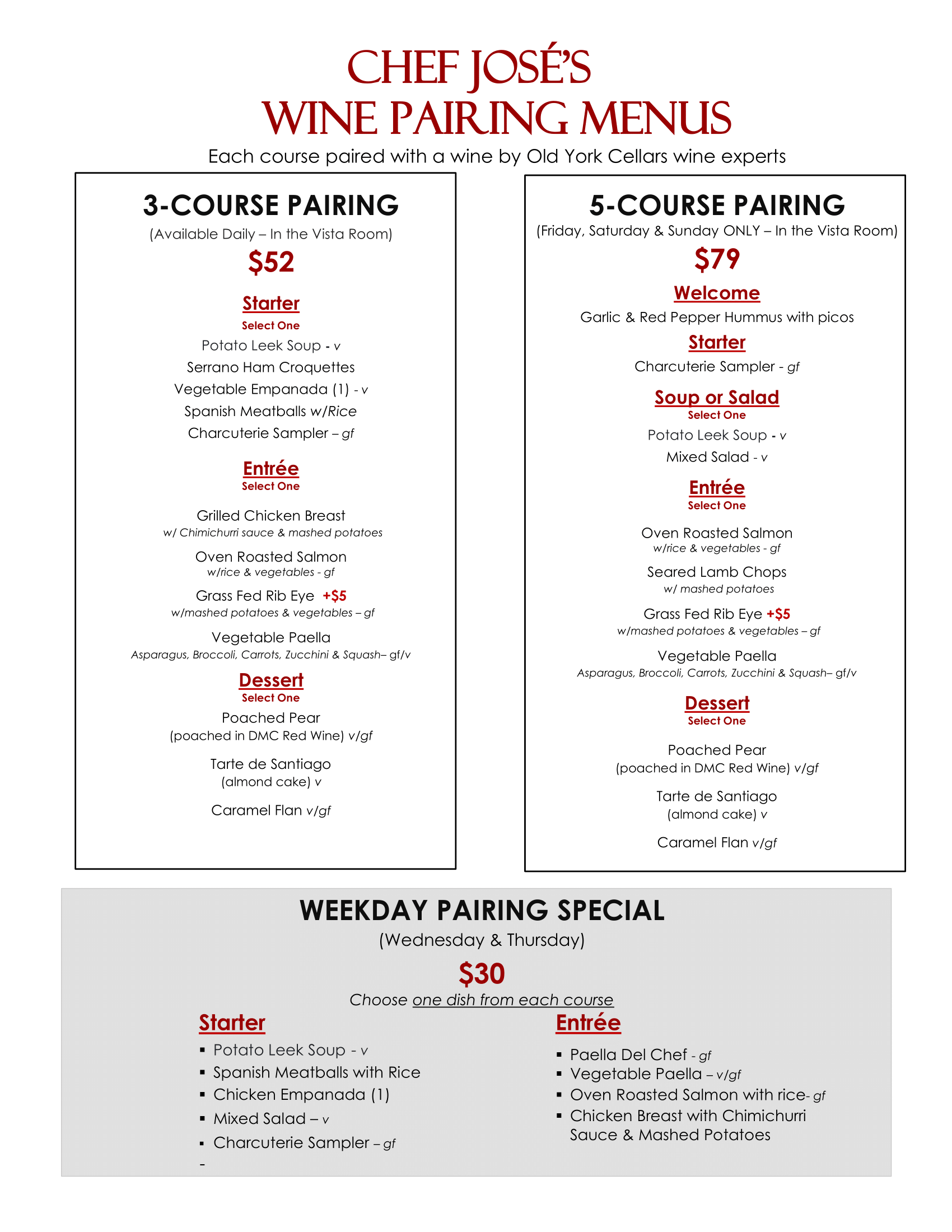 Winery Food Menu