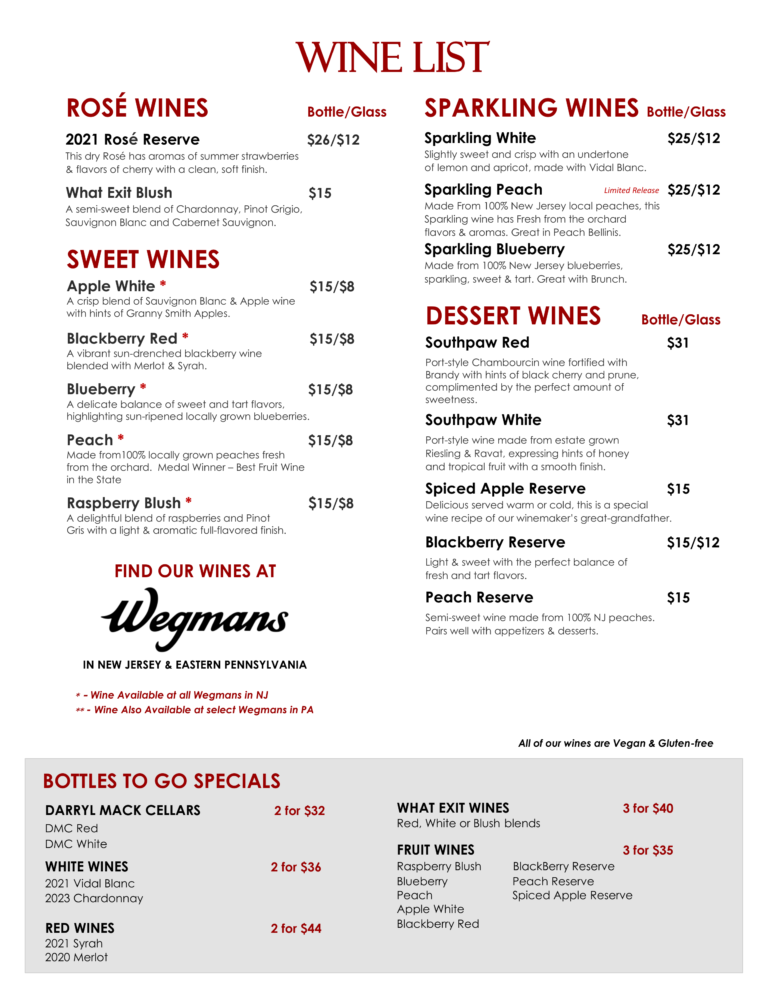 Winery Food Menu