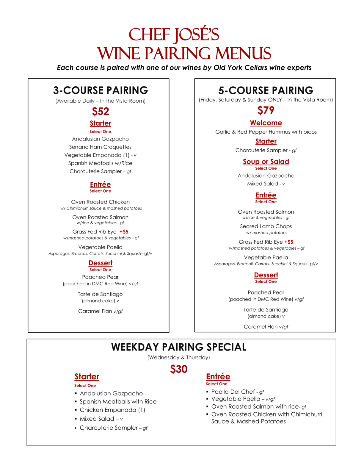 Winery Food Menu