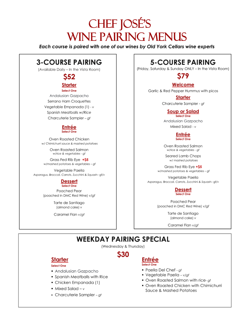 Winery Food Menu