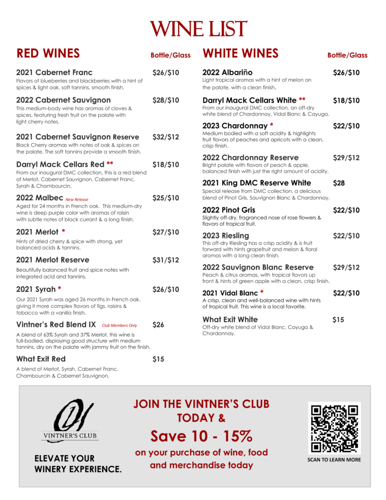 Winery Food Menu
