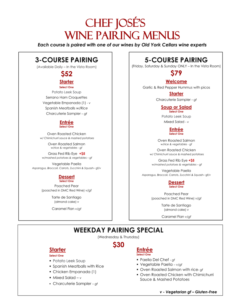 Winery Food Menu
