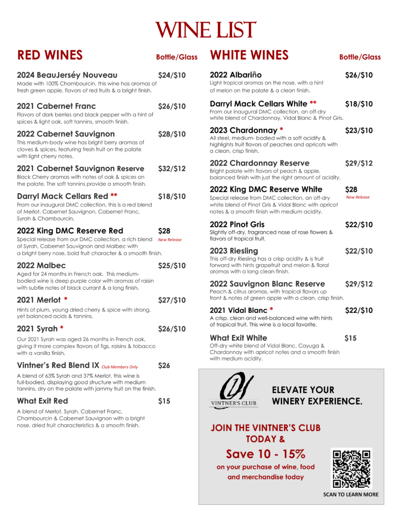 Winery Food Menu