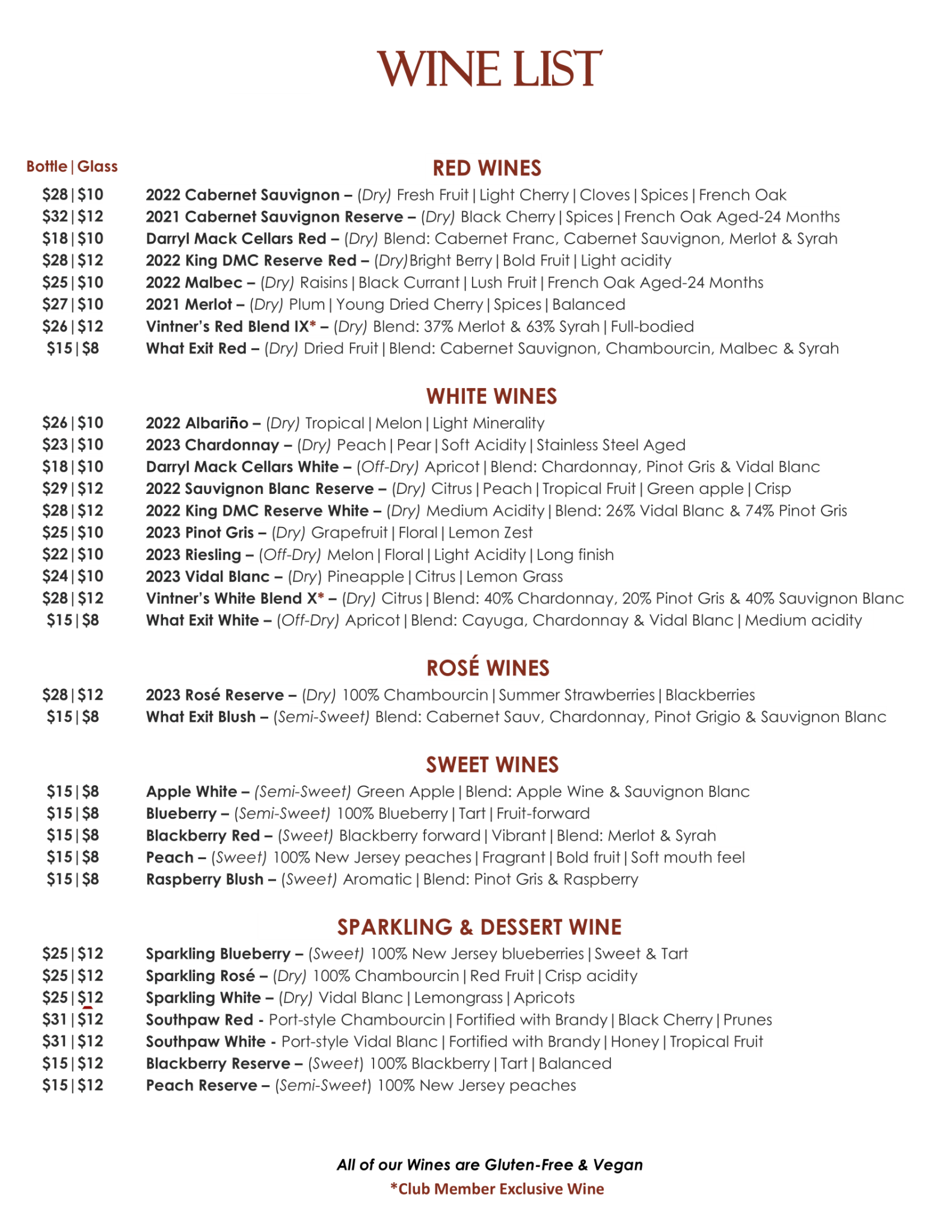 Winery Food Menu